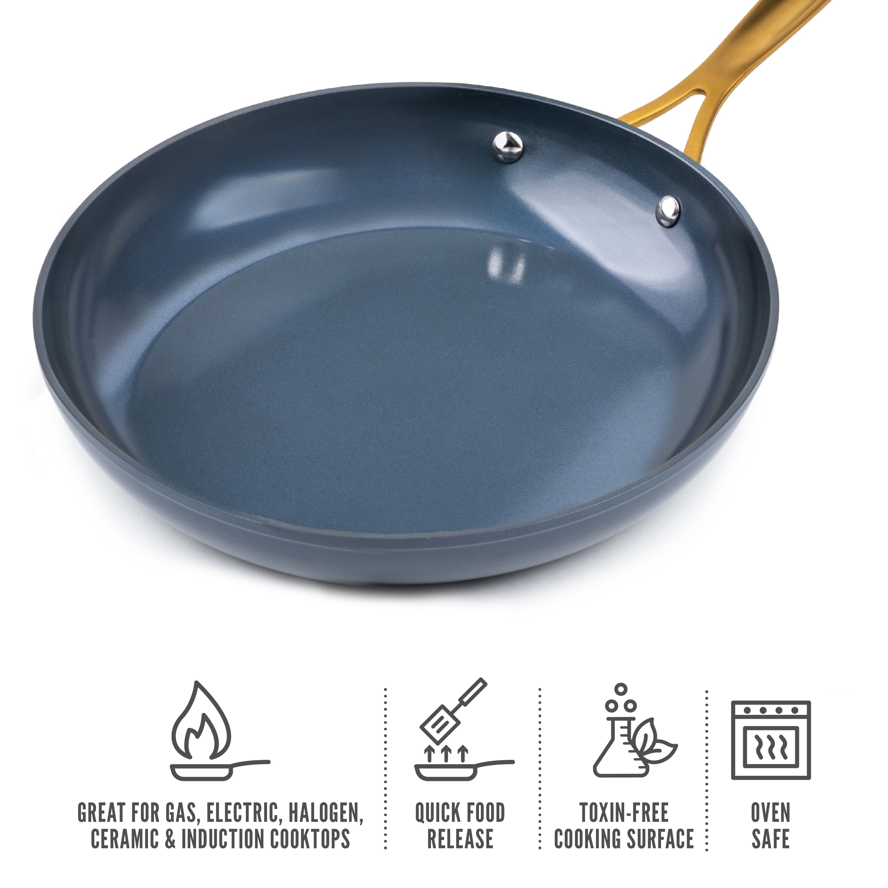 Blue 12-Inch Nonstick Fry Pan Ceramic Collection – Thyme&Table